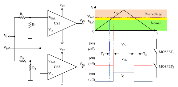 Application of Electronic Load Circuit for Electrical Safety by using a ...