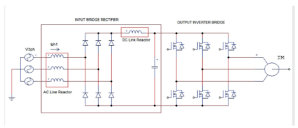 Power System Harmonics – Power Quality Blog