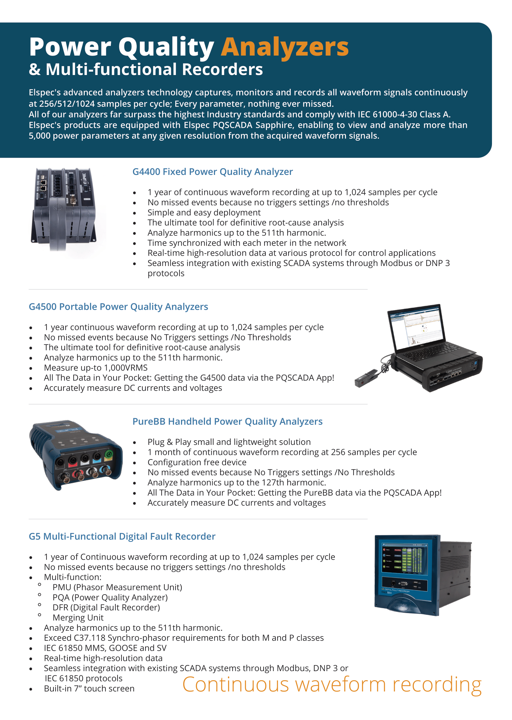 Elspec becomes PQSynergy™ & Power Quality Blog Sponsor – Power Quality Blog