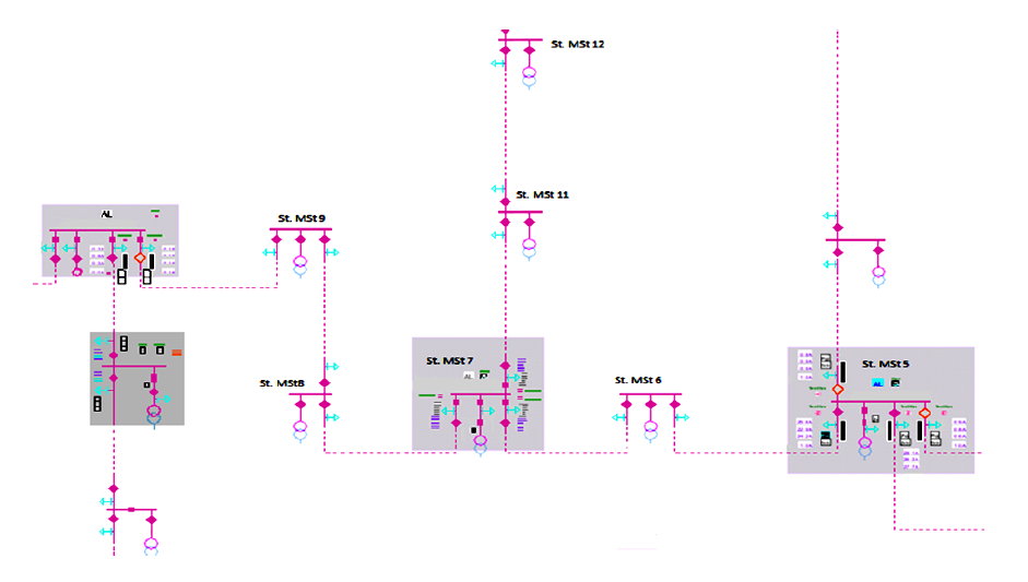 An Analysis of Remote Voltage Measurement in the Medium Voltage Cable ...