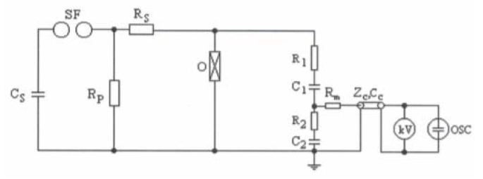 Electrical Performance of Composite Insulator under IEC/TR 62730 ...