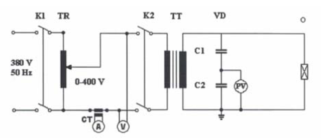 Electrical Performance of Composite Insulator under IEC/TR 62730 ...