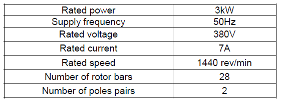 Frequency Resolution Improvements in Induction Motor Fault Diagnosis ...