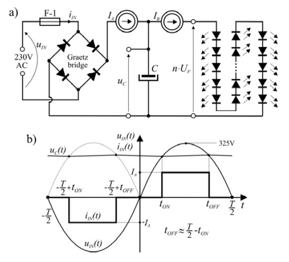 A Simple LED Lamp with a Stable Luminous Flux Supplied from 230V AC and ...