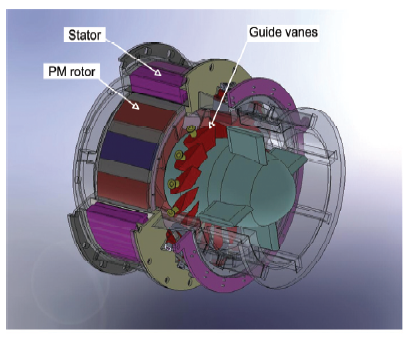 Small Hydropower Plant with Variable Speed PM Generator – Power Quality ...