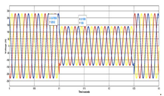 Power Quality Improvement in Distributed Generation System under ...