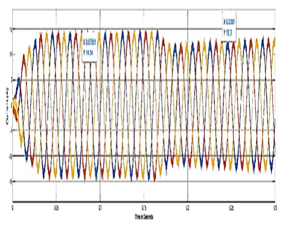 Power Quality Improvement in Distributed Generation System under ...
