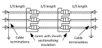 A New Approach to Cross-Bonding in Medium Voltage Cable Lines – Power ...