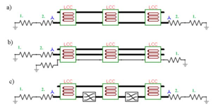 Distance Protection Operation During Earth-Faults in High Voltage ...