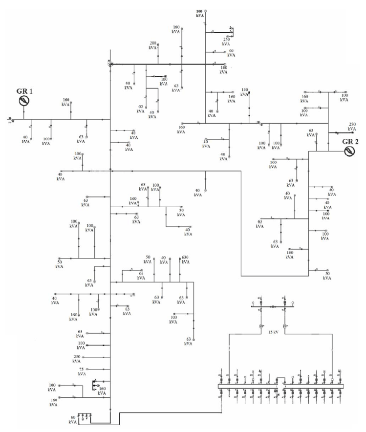 Optimization of Field Upgrades of MV Power Lines using Evolutionary ...