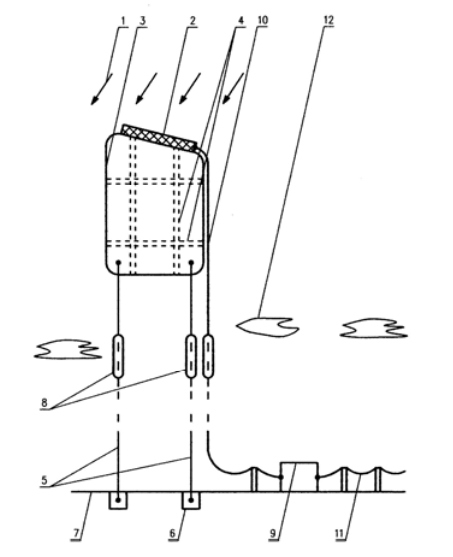 Project of a Stratospheric Photovoltaic Power Station – Power Quality Blog